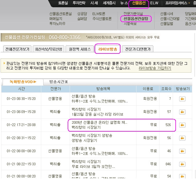 8월 중순이후 오랜만에 찾아온 최악의 장중 가두리장 선옵전문가분석 선물옵션 팍스넷 증권포털